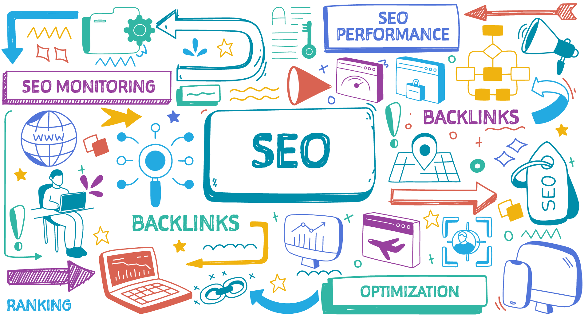 Understanding Search Engine Optimization (SEO) - Dot Effect